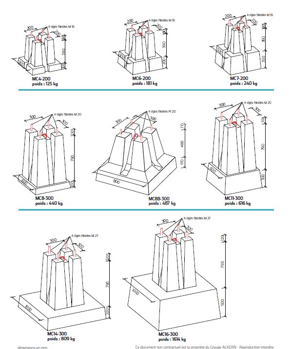 MASSIF DE CANDÉLABRE - Utilisés pour la fixation de mâts d’éclairage de 3 à 16 mètres.