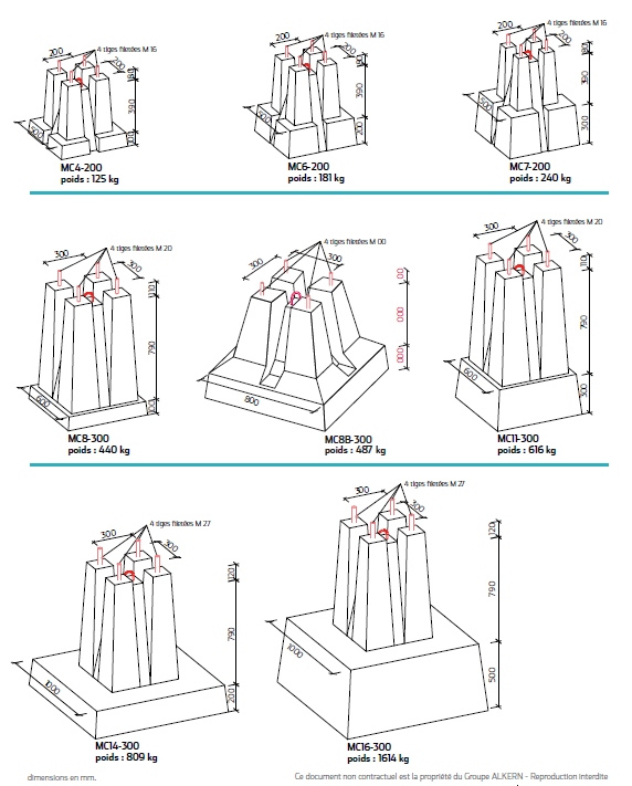MASSIF DE CANDÉLABRE - Alkern